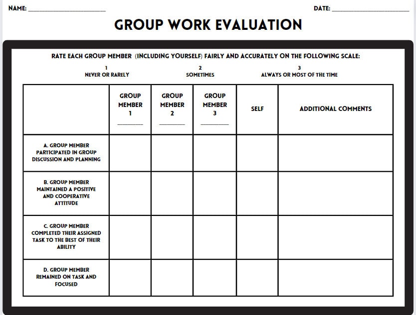 Group Work Evaluation Form for Classroom 100% Customizable Canva ...