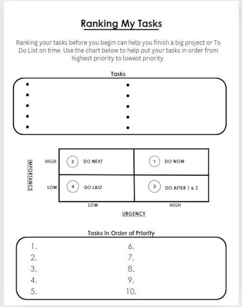 Task/project Ranking Worksheet 100% Customizable Canva Template - Etsy