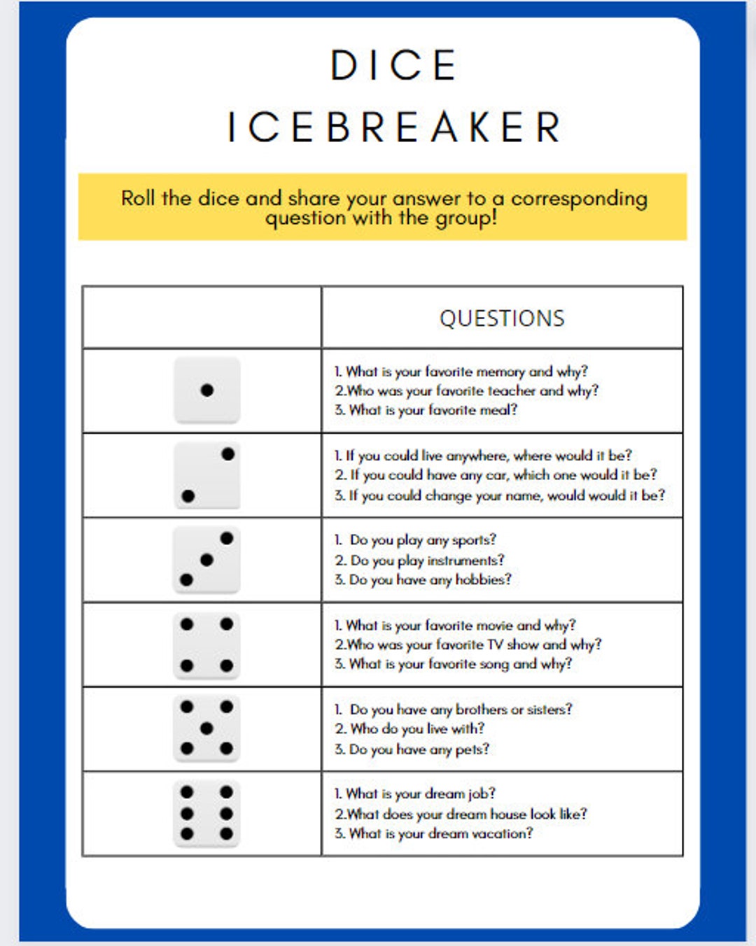 Dice Icebreaker Activity Canva 100% Customizable Template for Classroom ... Dice Icebreaker Activity Canva 100% Customizable Template for Classroom ...