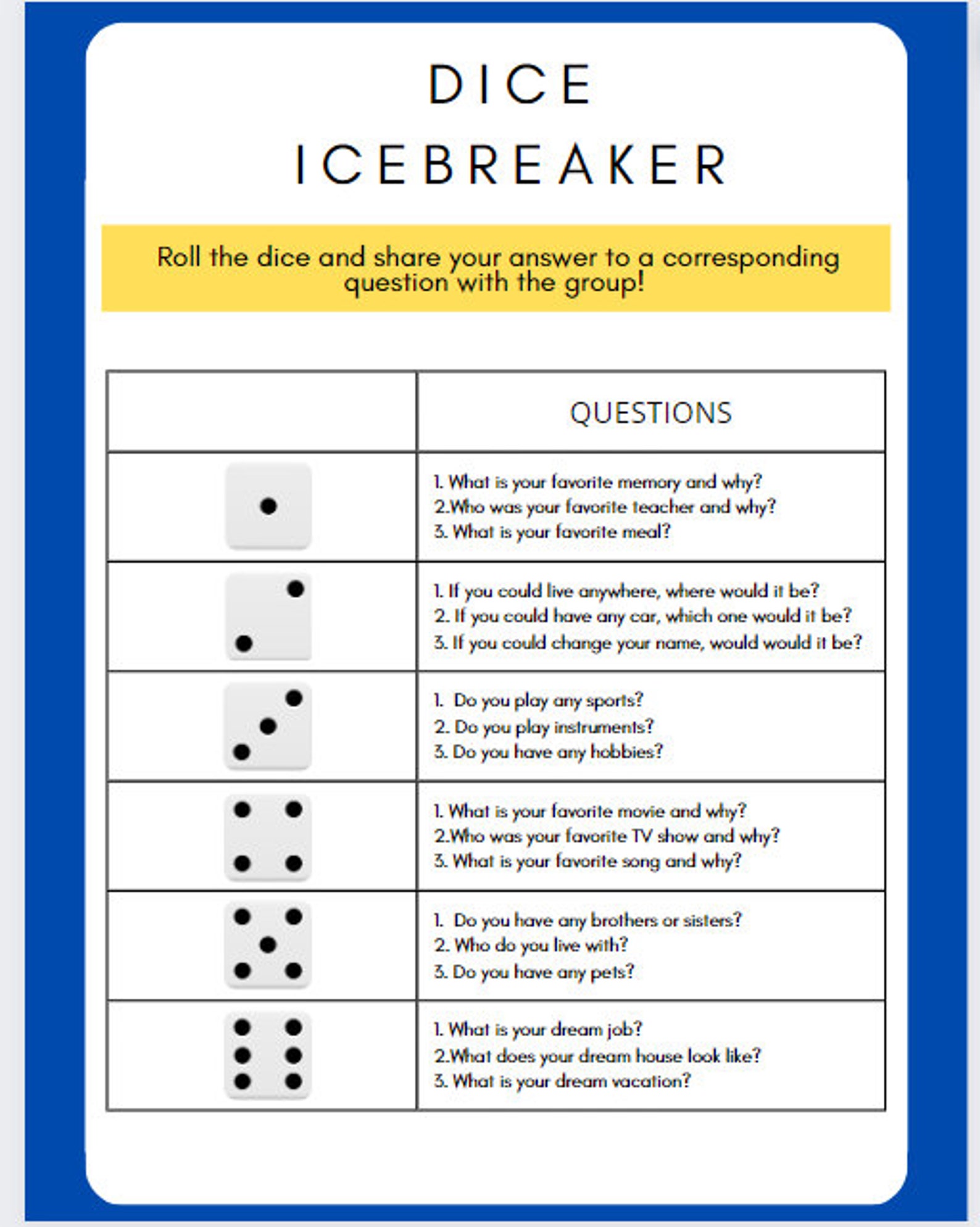 Dice Icebreaker Activity Canva 100% Customizable Template for Classroom ...