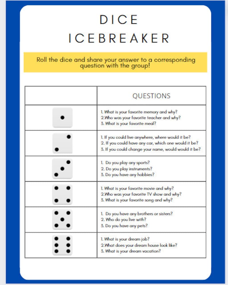Dice Icebreaker Activity Canva 100% Customizable Template for Classroom ...