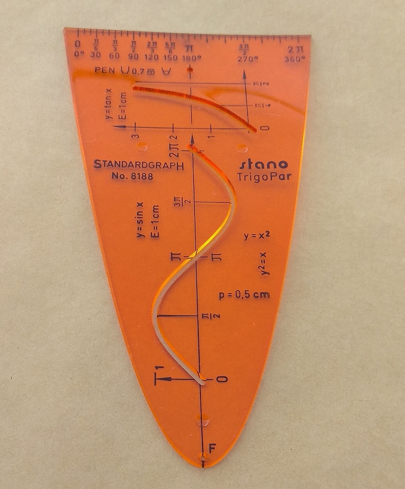 Drawing Stencils -standardgraph for General Drawing & Construction ...