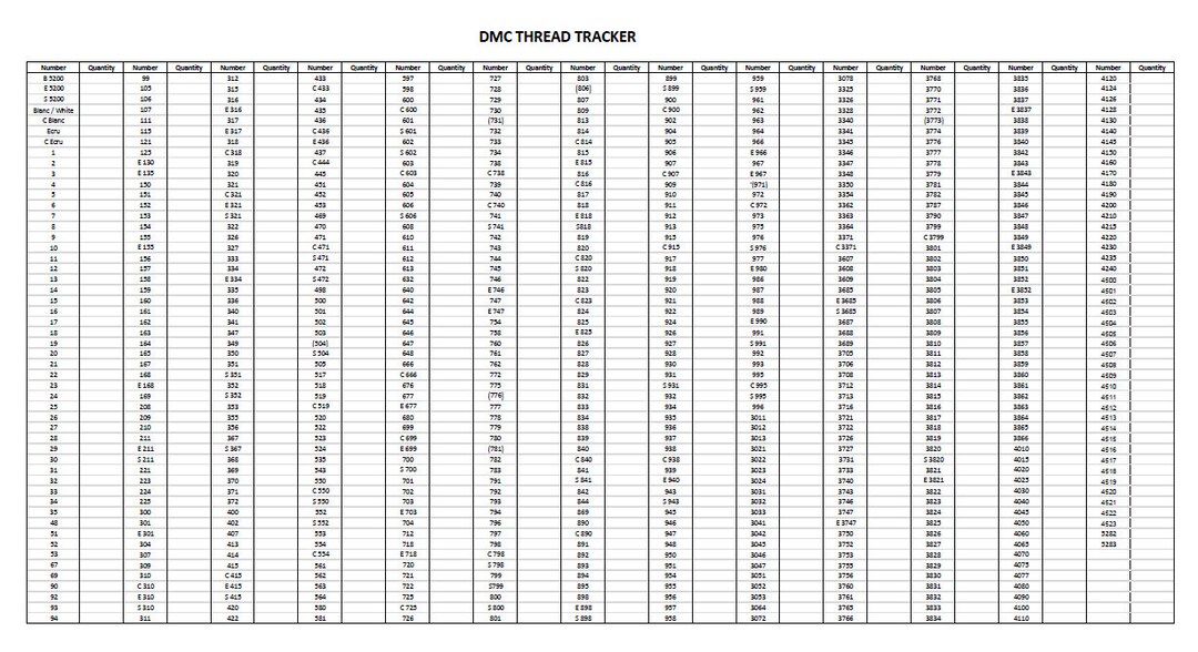 Printable DMC Floss Inventory Tracker | DMC Thread Tracker Spreadsheet ...