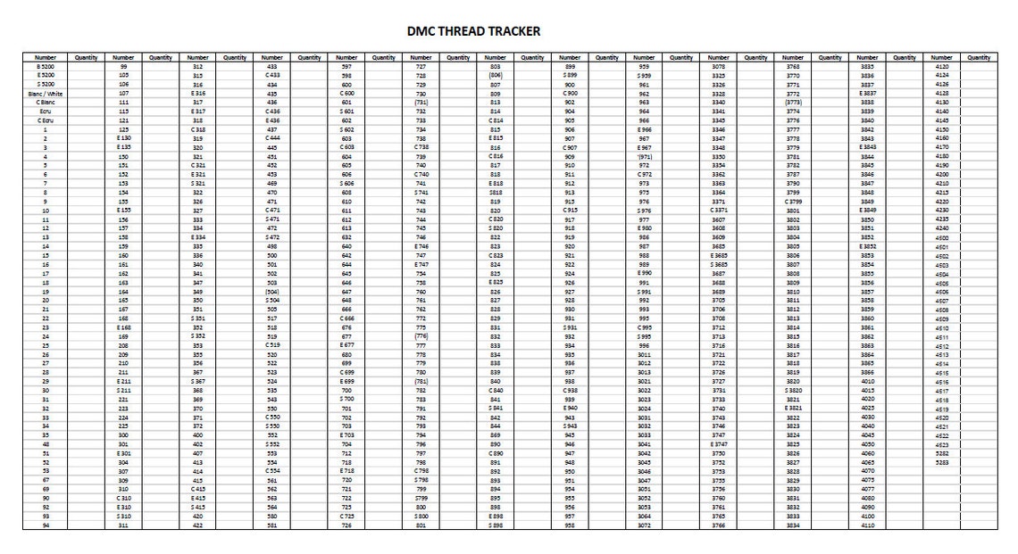 Printable DMC Floss Inventory Tracker | DMC Thread Tracker Spreadsheet ...