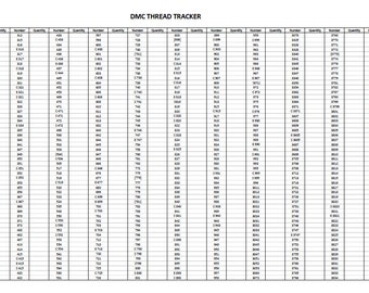 Printable DMC Floss Inventory Tracker | DMC Thread Tracker Spreadsheet ...