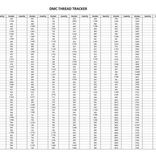 Printable DMC Floss Inventory Tracker DMC Thread Tracker - Etsy UK