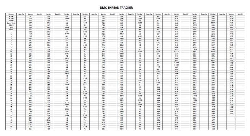 Printable DMC Floss Inventory Tracker | DMC Thread Tracker Spreadsheet ...