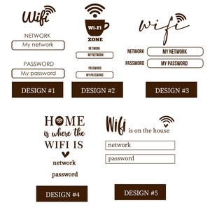 Custom Guest Wifi Password Sign, Personalized Family Wifi Sign ...