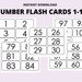 Number Flash Cards 1-100, Childcare Center Printable Cards, Toddler ...