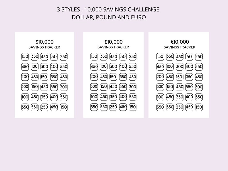 10,000 Savings Printable, Money Saving Challenge, Save 10k, Savings ...
