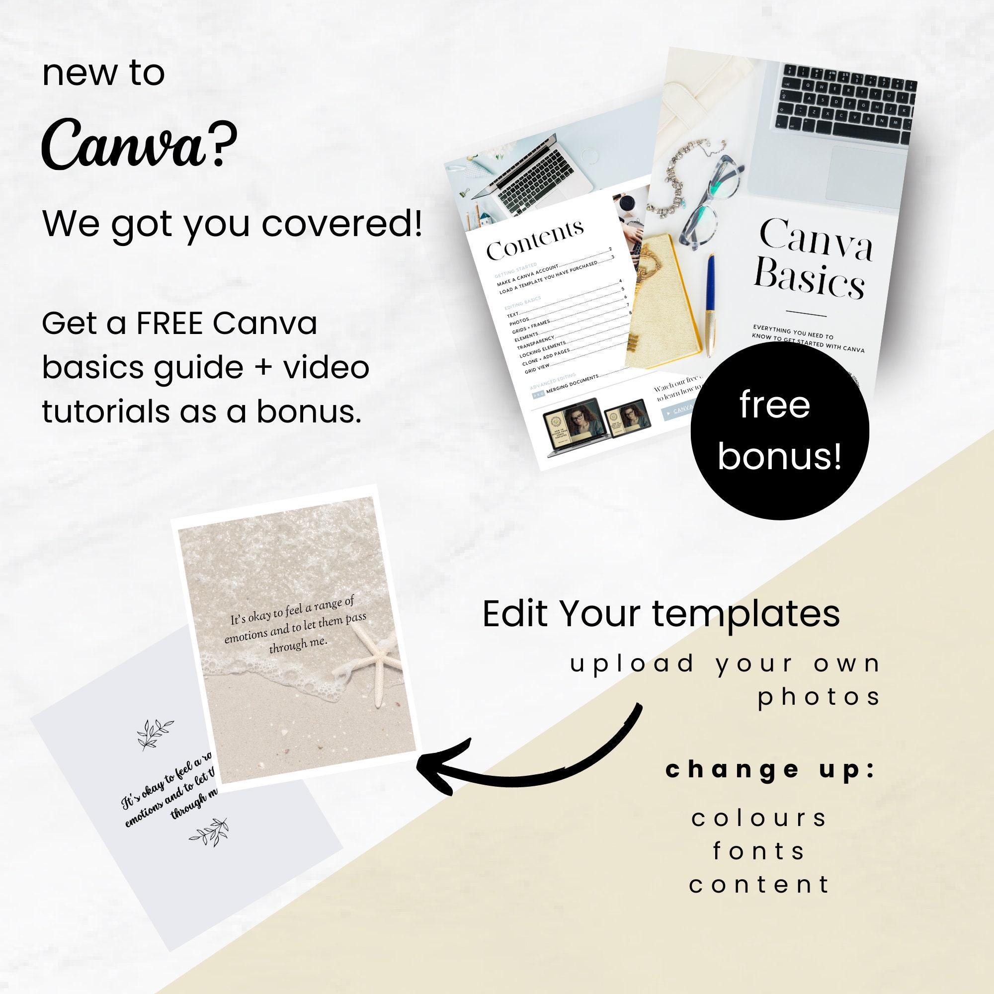 Digital Grief Therapy Journal Canva Template Coping With Grief and Loss ...