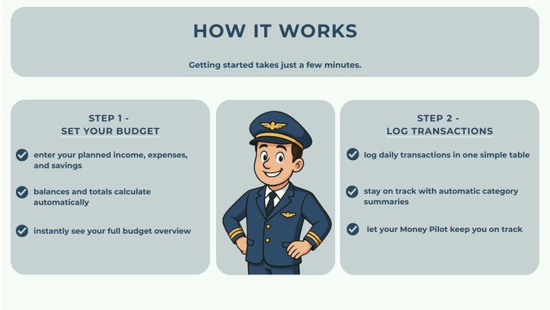 My Money Pilot - Excel Budget Tracker & Personal Finance System (monthly Budget Template) - Etsy