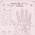 Palmistry & Palm Reading Guide Cheat Sheet Digital Poster Art - Etsy