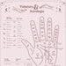 Palmistry & Palm Reading Guide - Cheat Sheet - Digital Poster Art - Etsy
