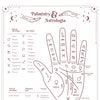 Palmistry & Palm Reading Guide Cheat Sheet Digital Poster Art - Etsy UK