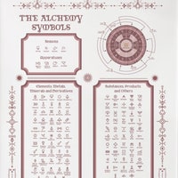 Alchemy Symbols Alchemy Table of Symbols Poster Art Digital PDF - Etsy