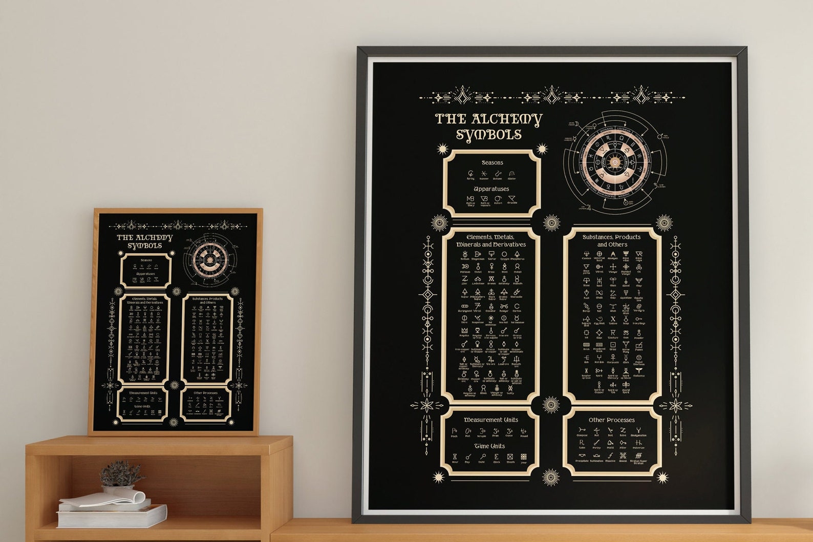 Alchemy Symbols Alchemy Table of Symbols Digital Poster Art PDF - Etsy