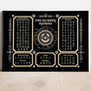 Alchemy Symbols - Digital Poster Art - Etsy