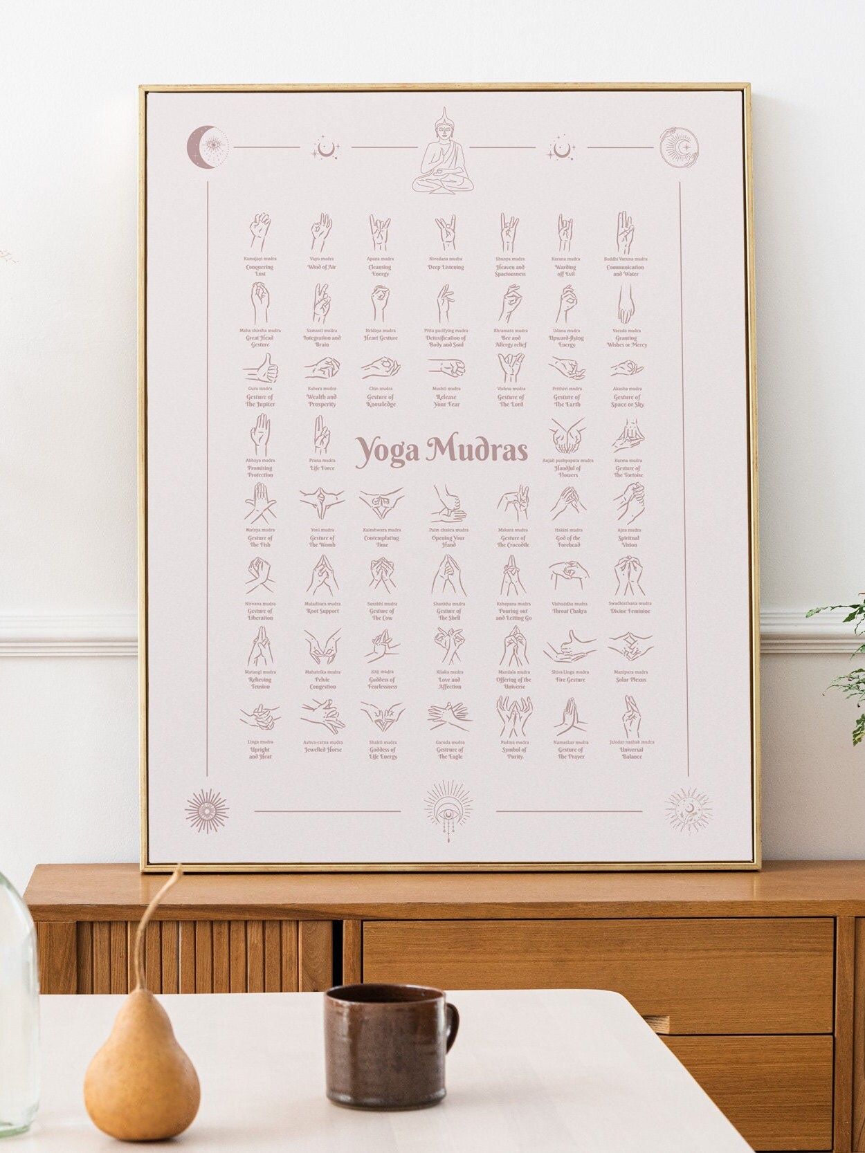Yoga Mudra Poster Art Yoga Hands Digital Poster Art With - Etsy