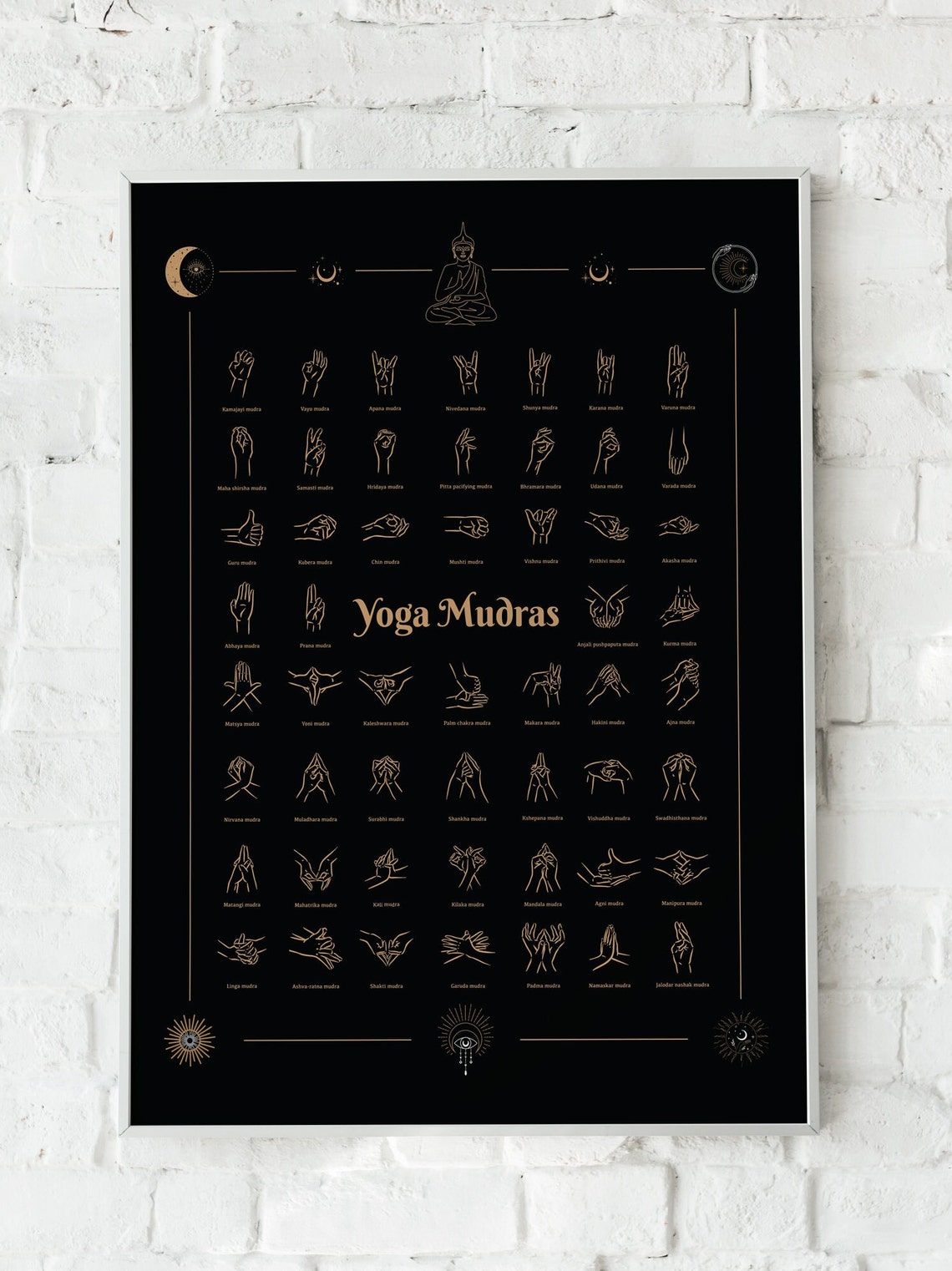 Yoga Mudra Poster Art Yoga Hands Digital Poster Art - Etsy