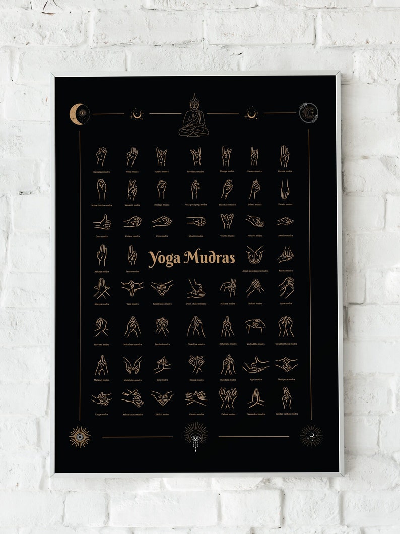 Yoga Mudra Poster Art Yoga Hands Digital Poster Art - Etsy
