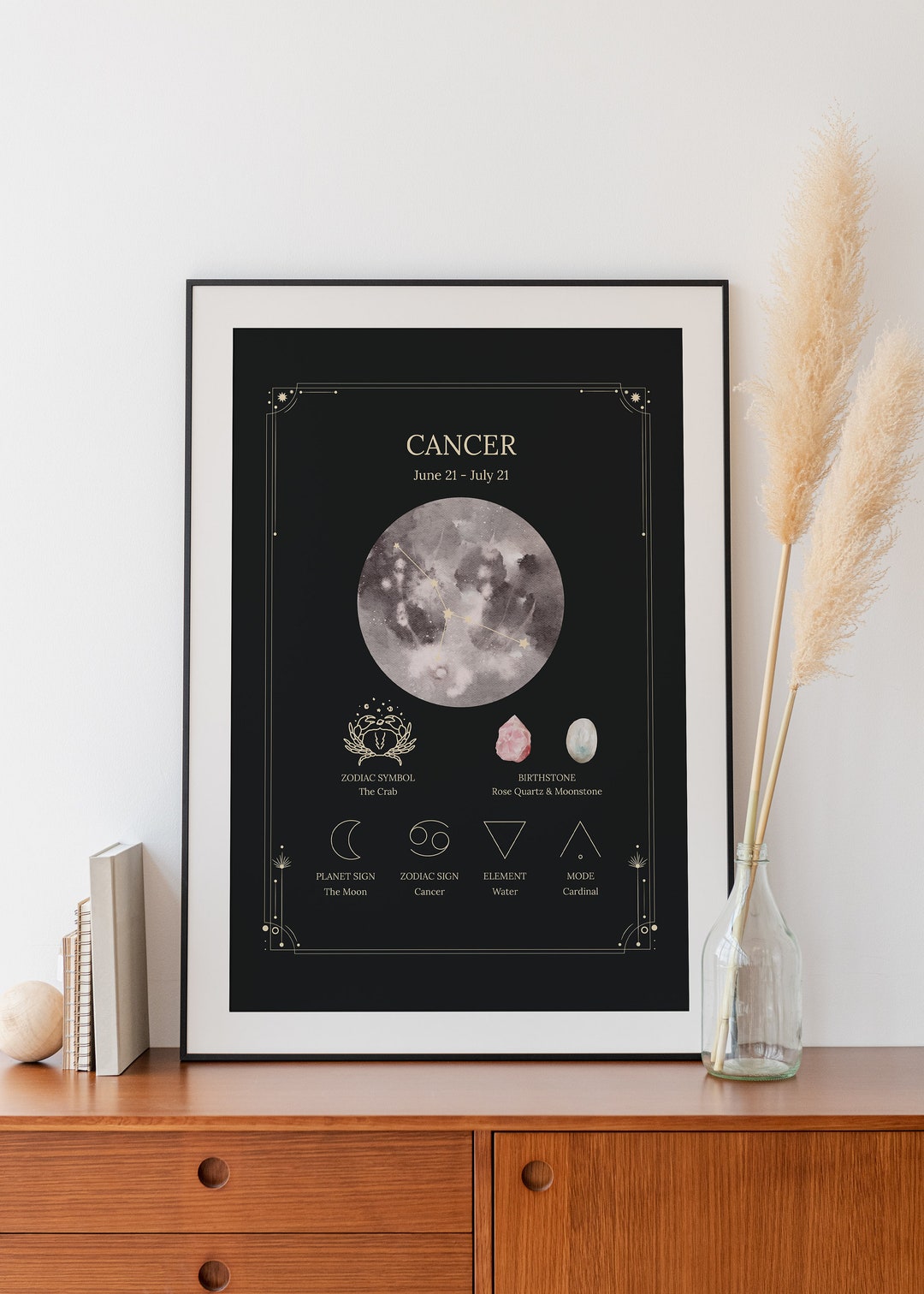 Cancer Zodiac Sign - Art Illustration Inspired by Zodiac Signs and ...