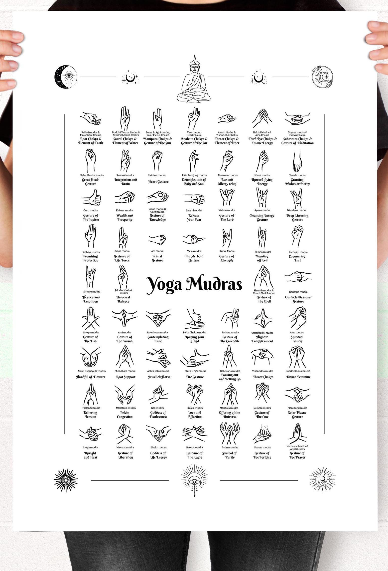 NEW Updated! Yoga Mudra Poster Art - 60 Yoga Hands Poster PDF - Etsy