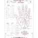 Palmistry & Palm Reading Guide Cheat Sheet Digital Poster - Etsy UK