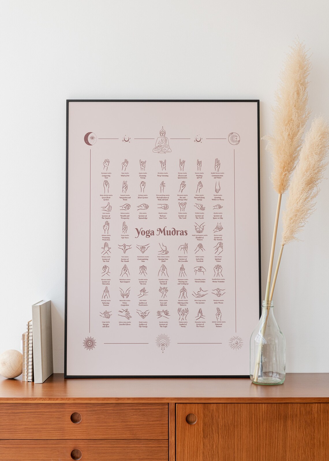 Yoga Mudra Poster Art Yoga Hands Digital Poster Art With - Etsy