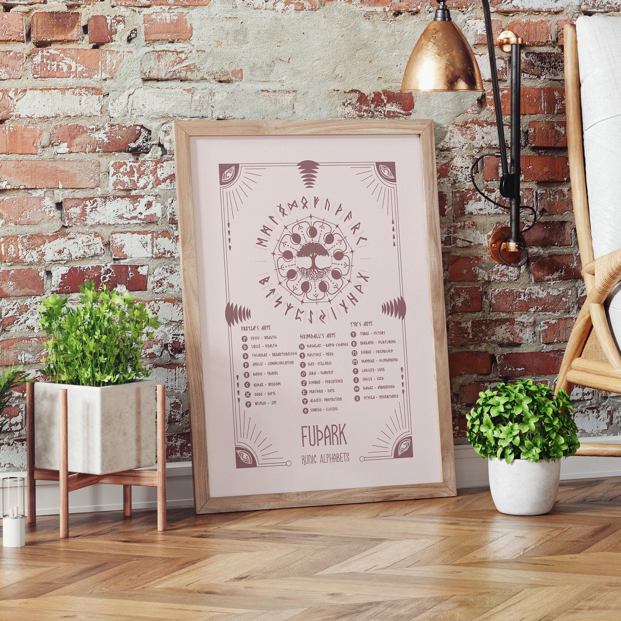 Futhark Rune Yggdrasill Poster Art - Printable Poster Art - Etsy