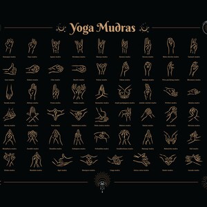 Yoga Mudra Poster Art Yoga Hands Digital Poster Art - Etsy