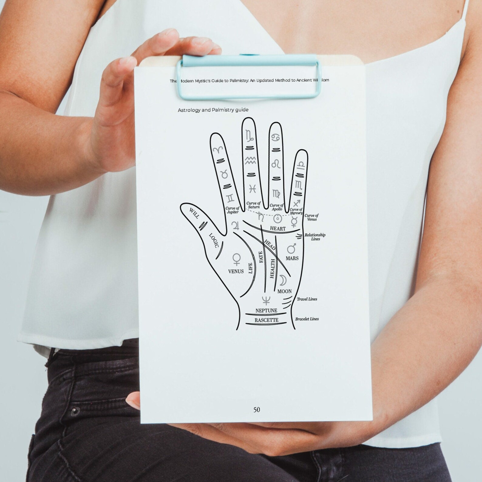 Palmistry Book: Complete Guide to Palm Reading and Hand Analysis ...