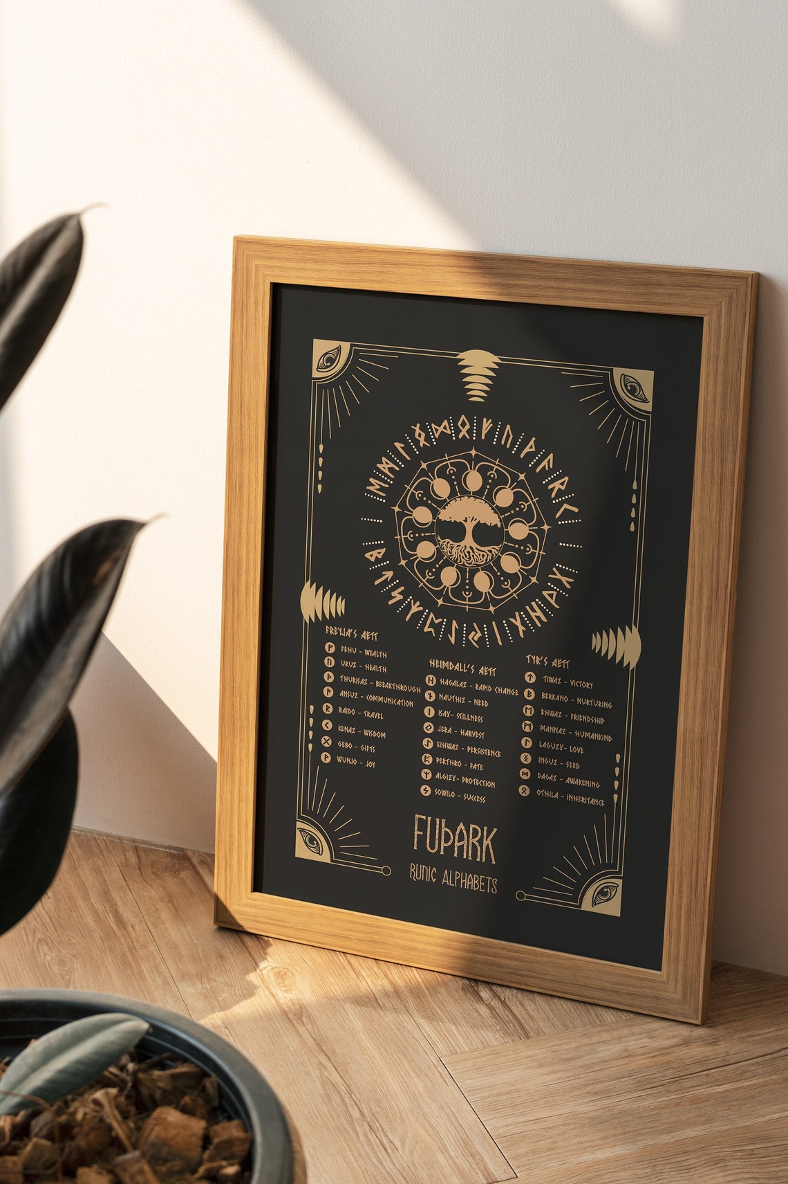 Futhark Rune Yggdrasill Poster Art Digital Art Poster - Etsy