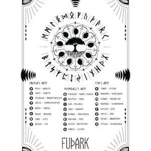 Futhark Rune Yggdrasill Poster Art - Digital Poster Art - Etsy
