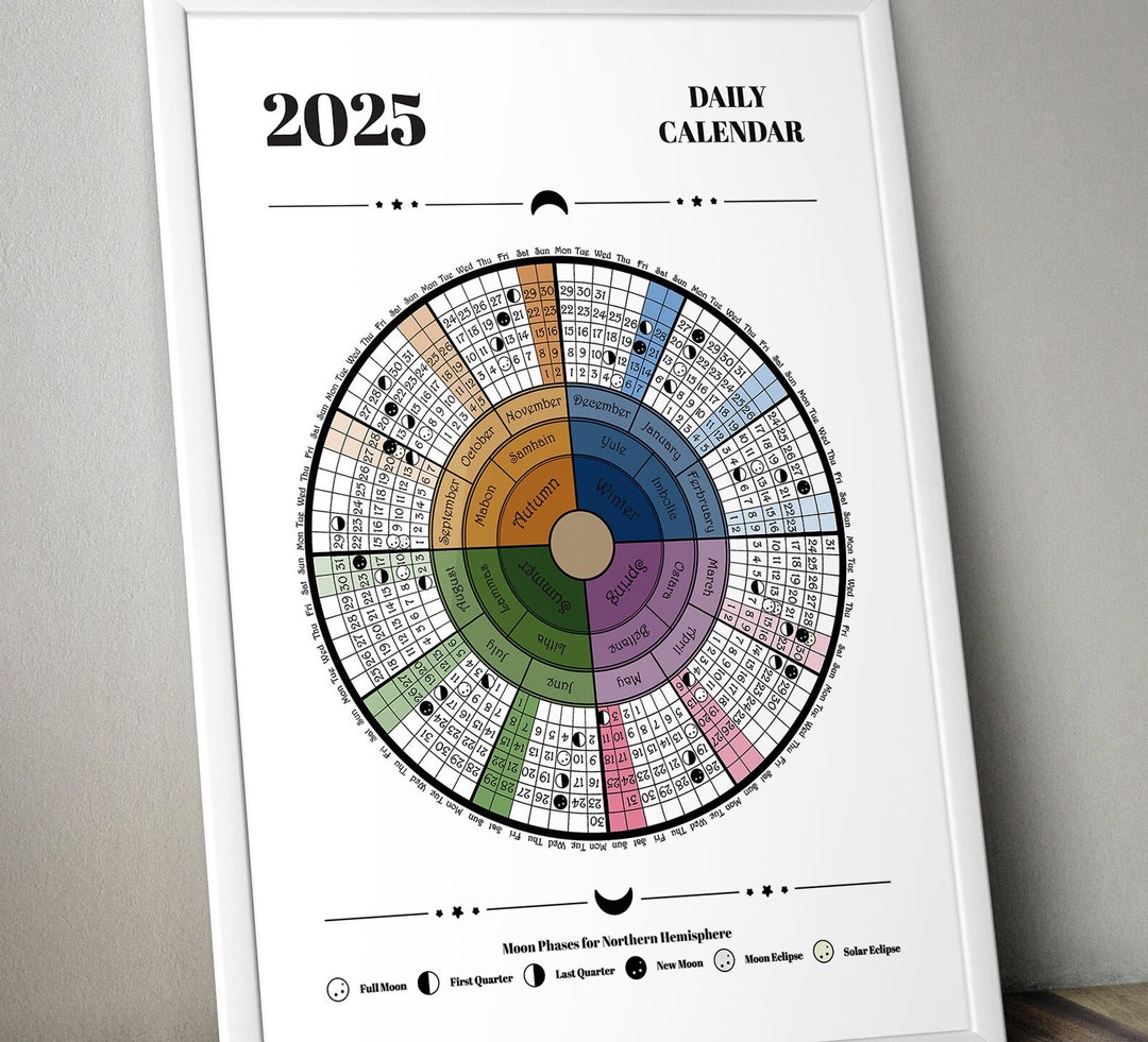 2025 Wheel of Year Calendar With Moon Phases Poster Art /printable PDF ...