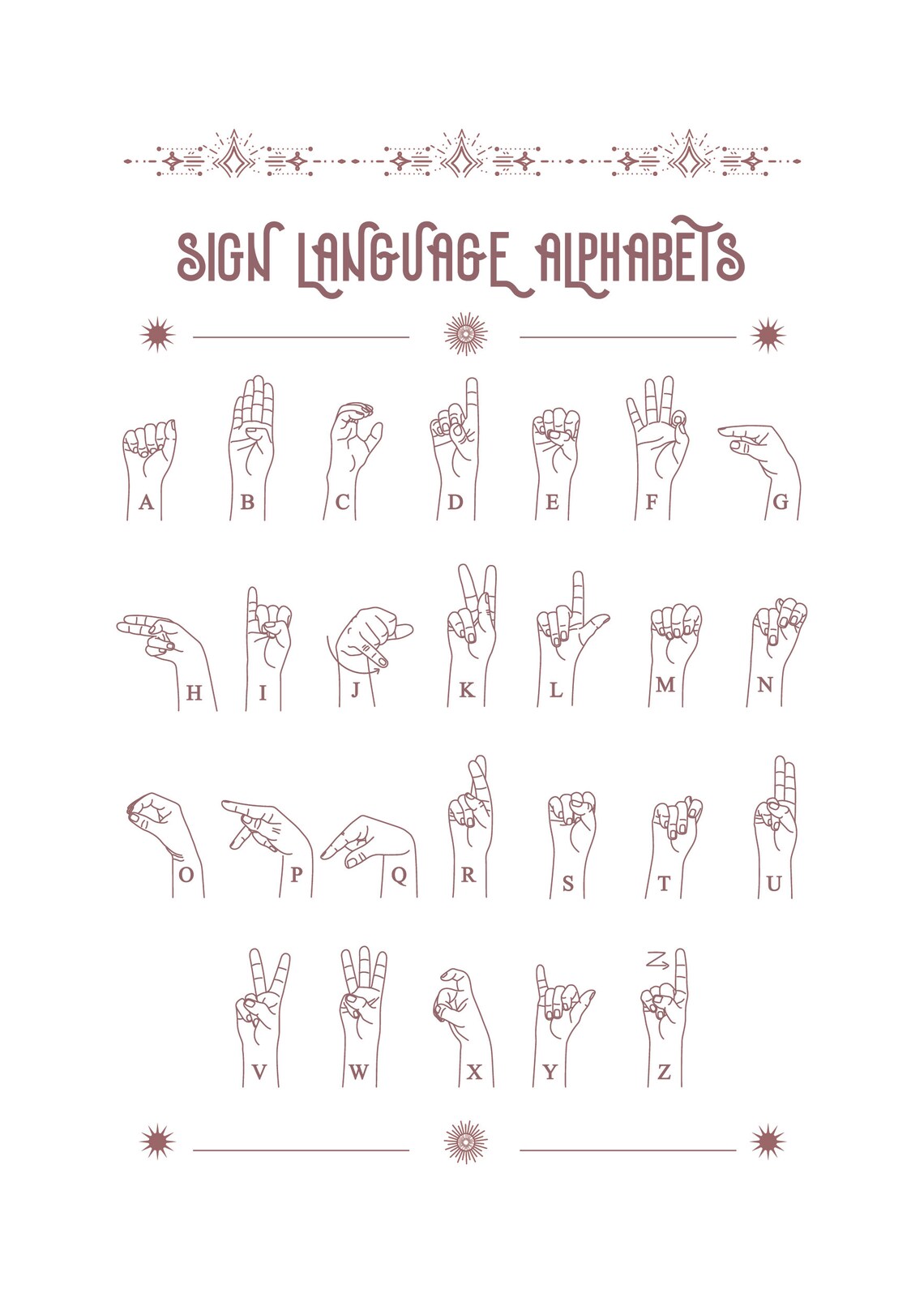 Sign Language Alphabets Poster Art Digital PDF - Etsy