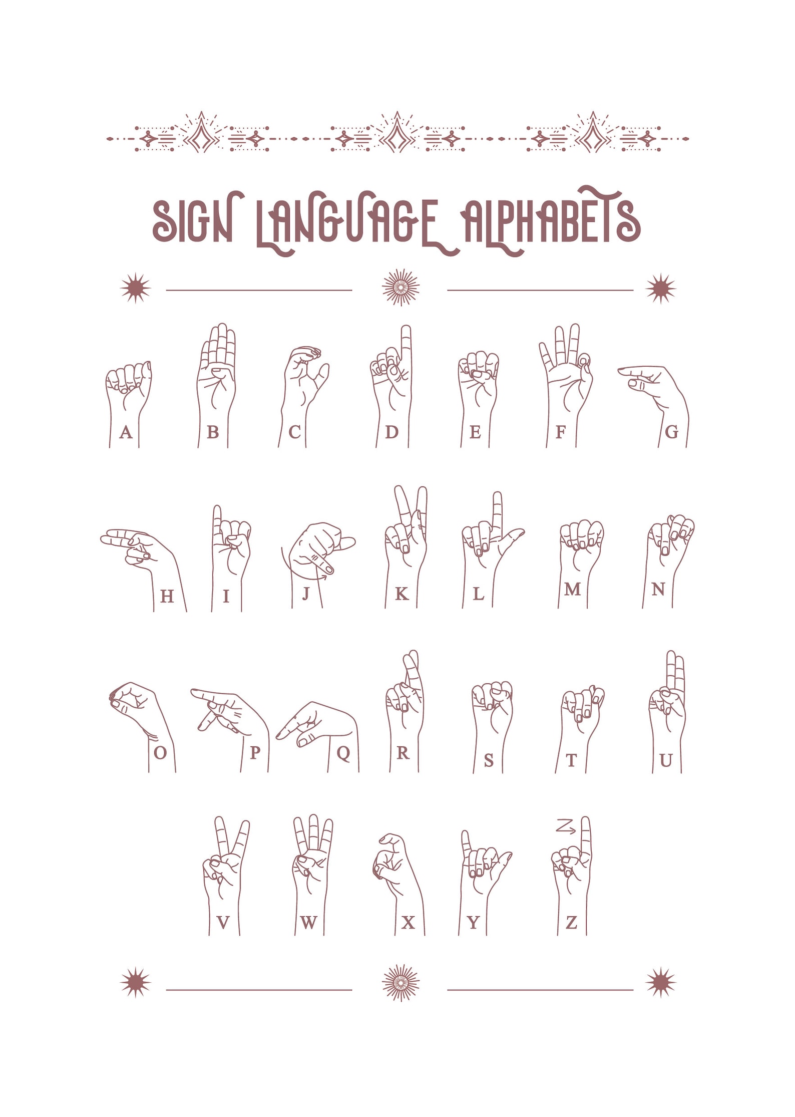 Sign Language Alphabets Poster Art Digital PDF - Etsy