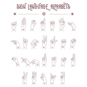 Sign Language Alphabets - Poster Art Digital PDF - Etsy
