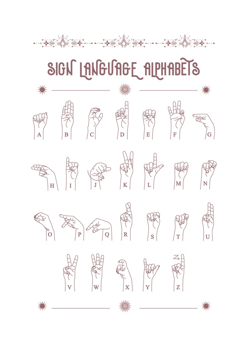 Sign Language Alphabets - Poster Art Digital PDF - Etsy