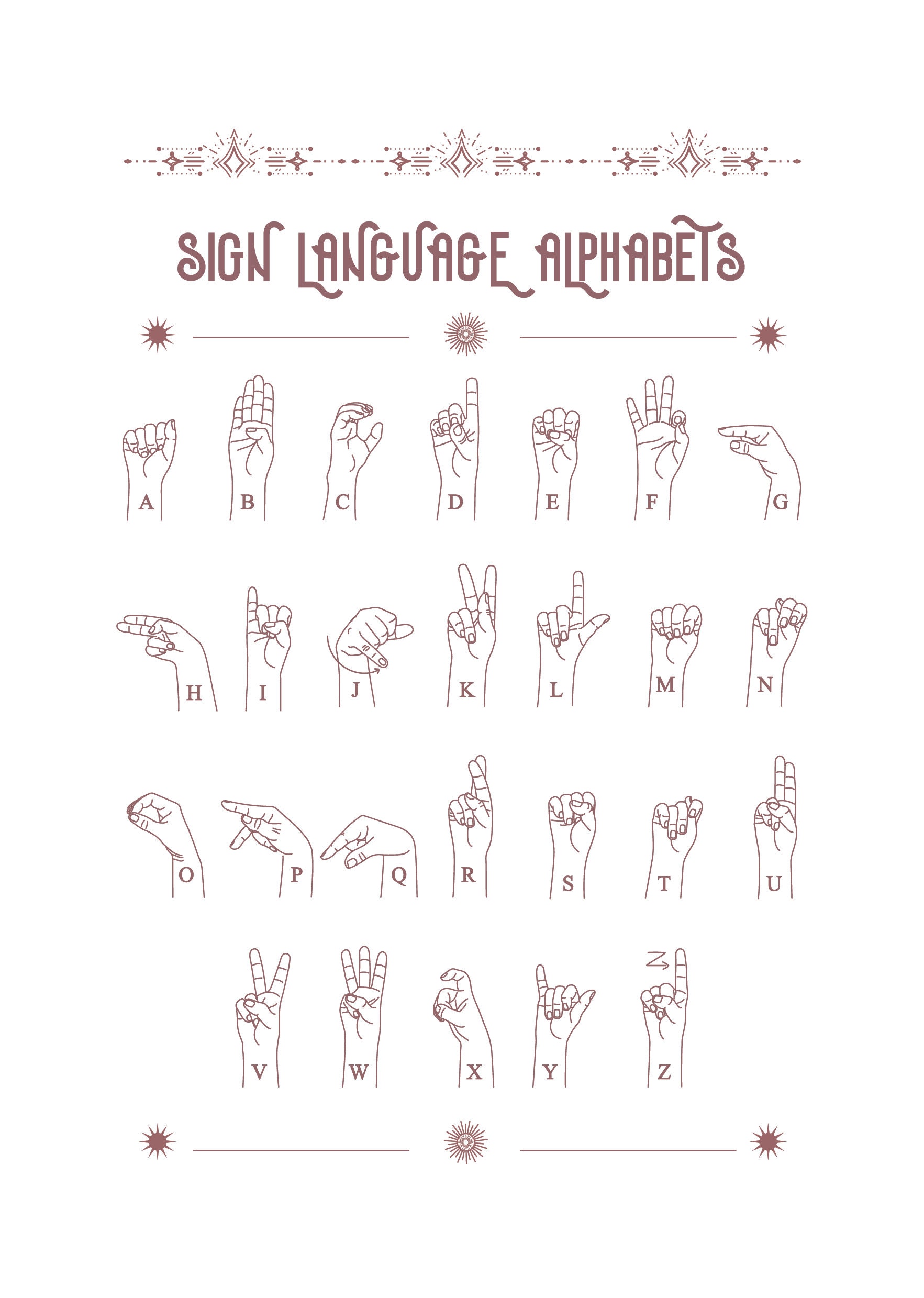 Sign Language Alphabets - Poster Art Digital PDF - Etsy