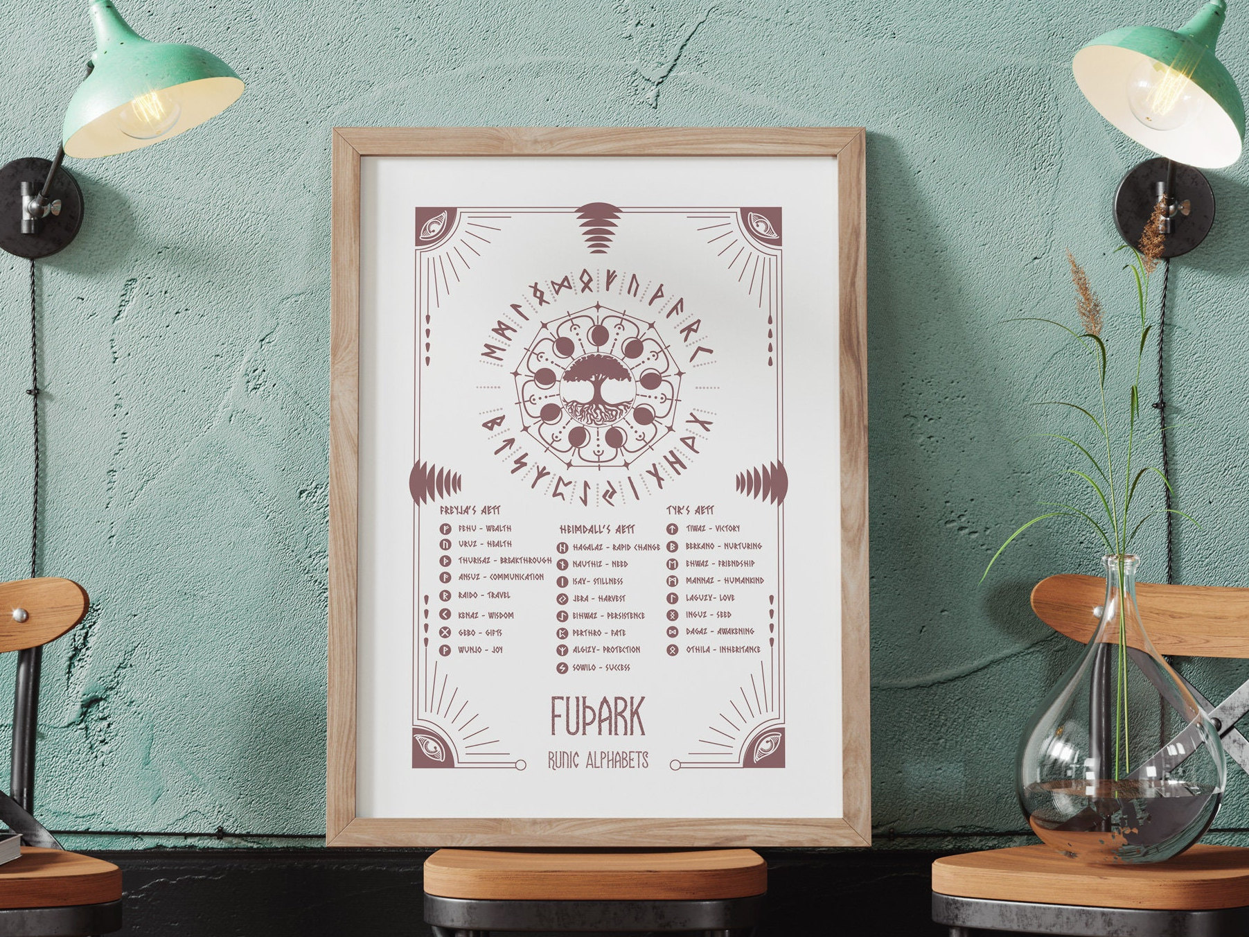 Futhark Rune Yggdrasill Poster Art - Printable Poster Art - Etsy