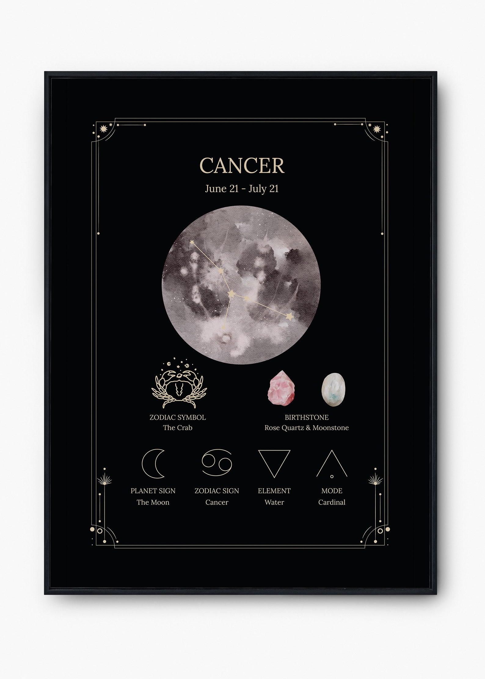 Cancer Zodiac Sign - Art Illustration Inspired by Zodiac Signs and ...
