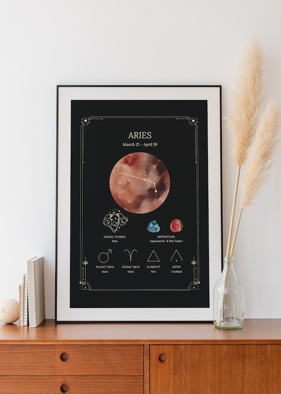 Aries Zodiac Sign 24x36 Inches Poster Art PDF Classic Poster | Etsy