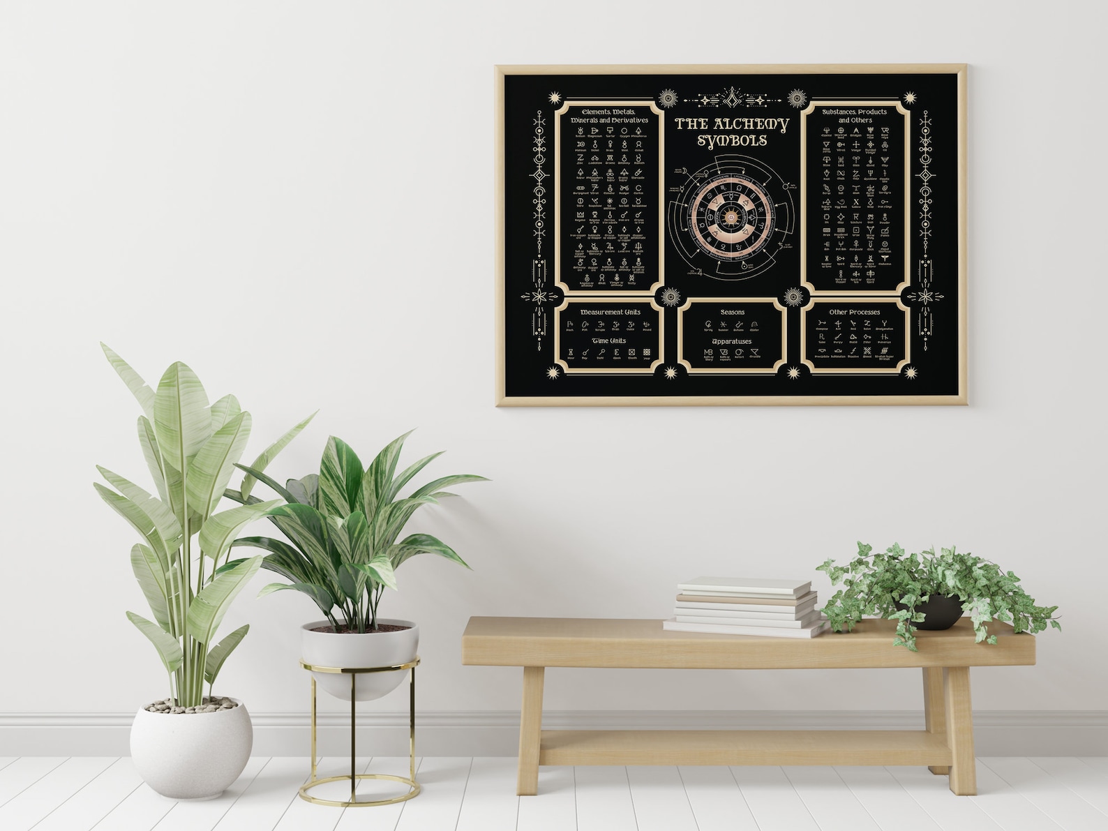 Alchemy Symbols - Digital Poster Art - Etsy