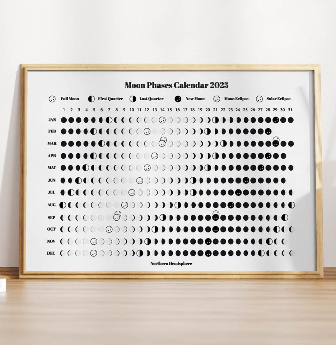 2025 Moon Phase Calendar - Monochrome Poster Art - Printable PDF - Etsy