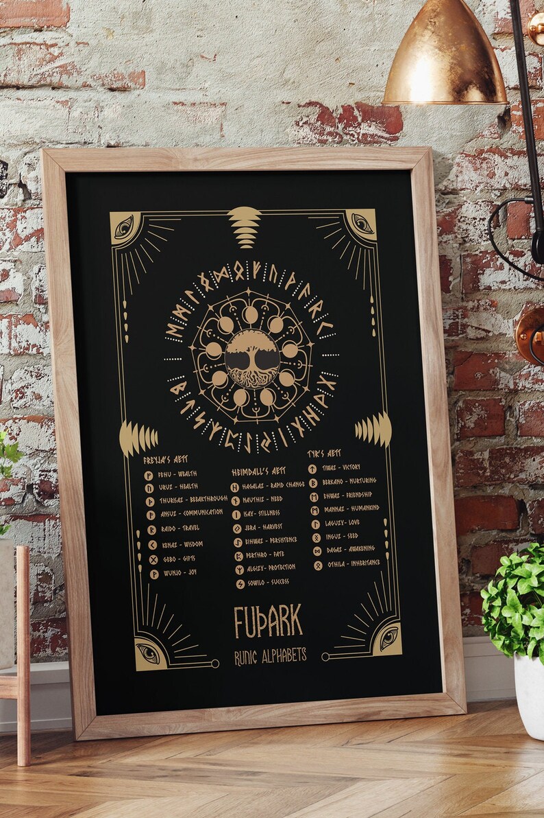 Futhark Rune Yggdrasill Poster Art - Digital Art Poster - Etsy