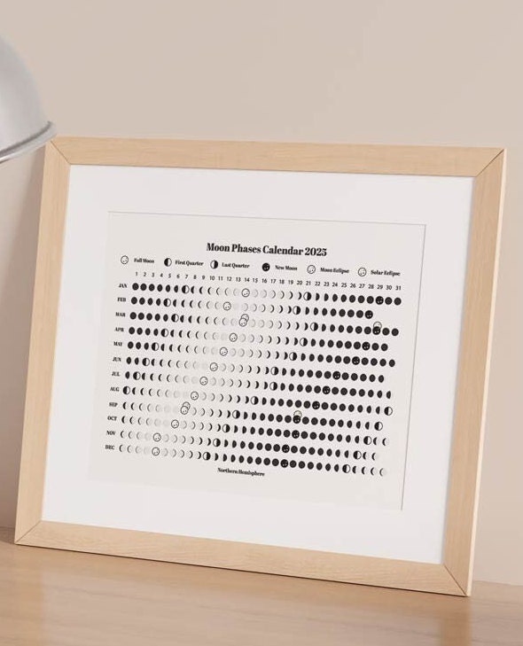 2025 Moon Phase Calendar - Monochrome Poster Art - Printable PDF - Etsy