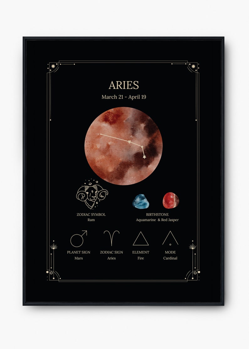 Aries Zodiac Sign 24x36 Inches Poster Art PDF - Classic Poster Art ...