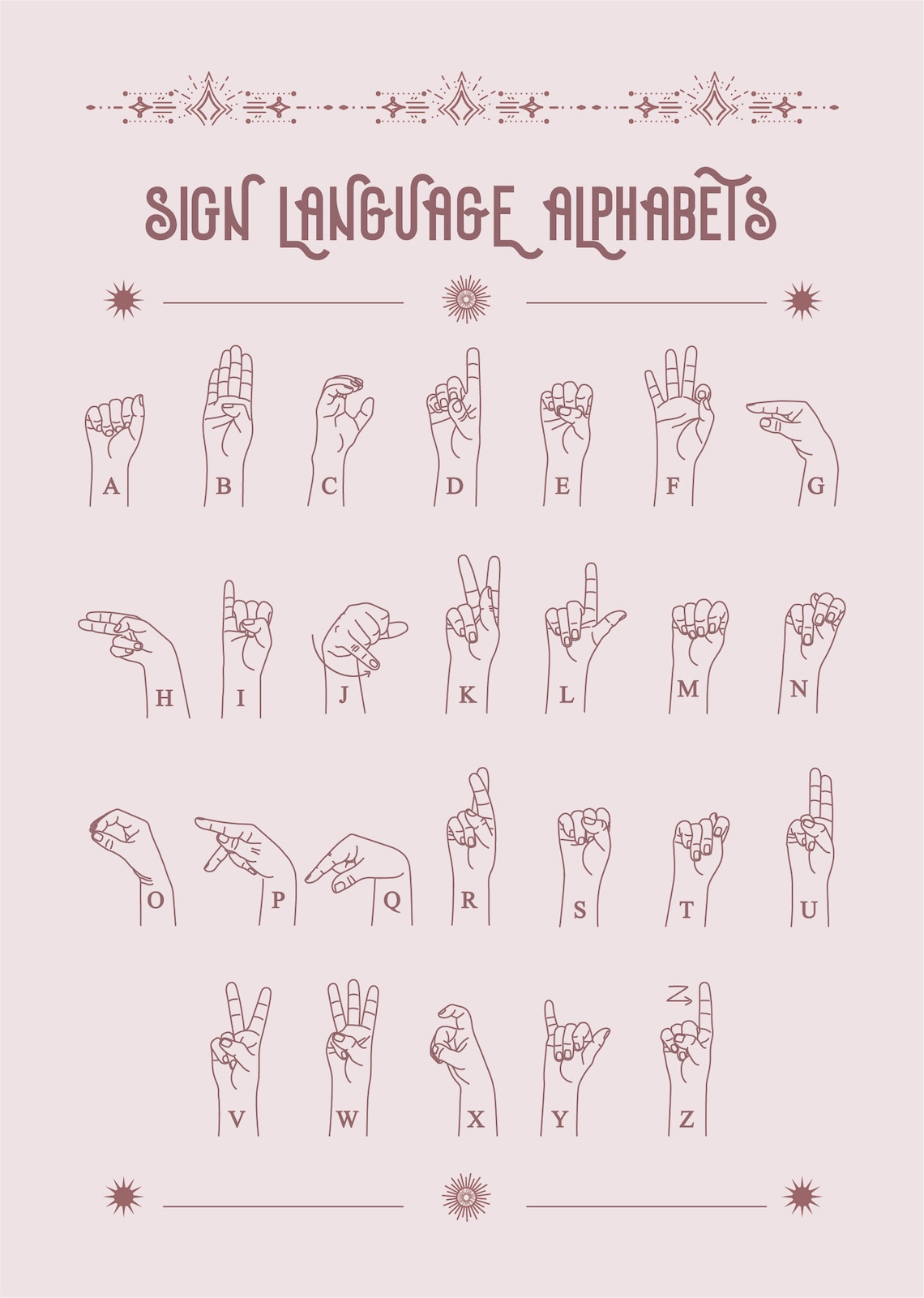 Sign Language Alphabets Poster Art Digital PDF - Etsy