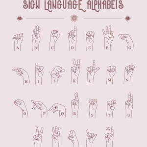 Sign Language Alphabets - Poster Art Digital PDF - Etsy